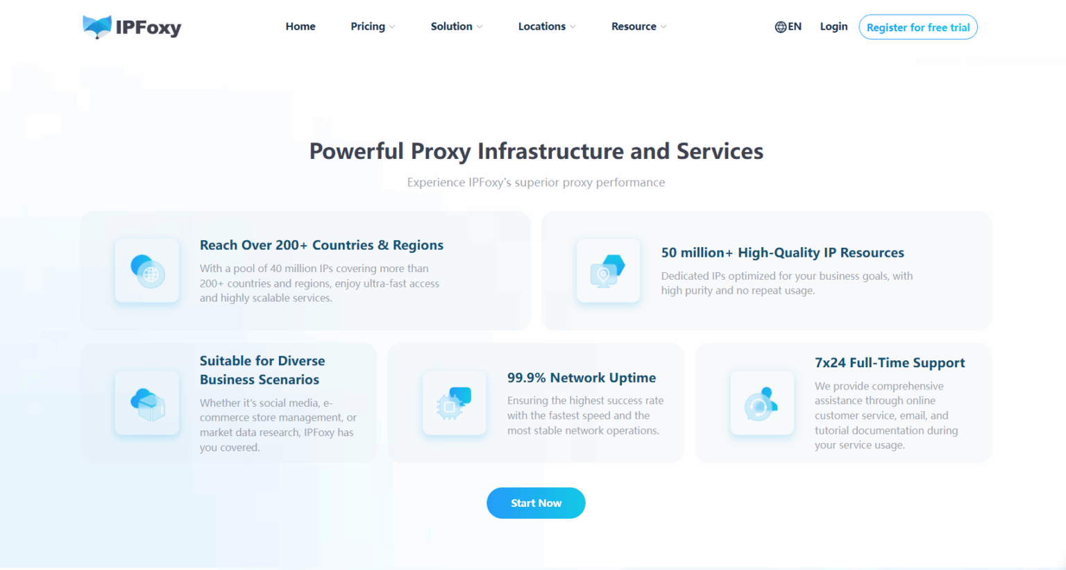 Are Proxy Safe? How to Prevent IP Restrictions - IPFoxy Blog